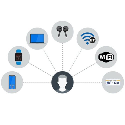 ELSAG LPR Products-Find the best license plate reader camera or system