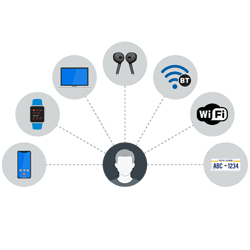 ELSAG Fixed ALPR - Stationary License Plate Reader camera solutions